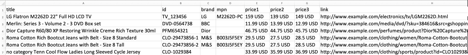 The Data Feed - Doofinder